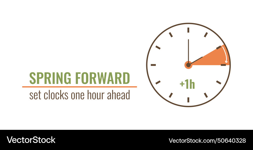 Spring daylight saving time begins banner Vector Image