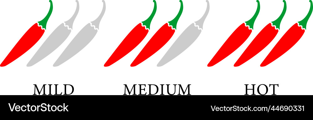 Hot red peppers strength scale set of indicator Vector Image