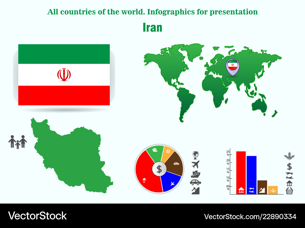 Iran all countries world infographics Royalty Free Vector