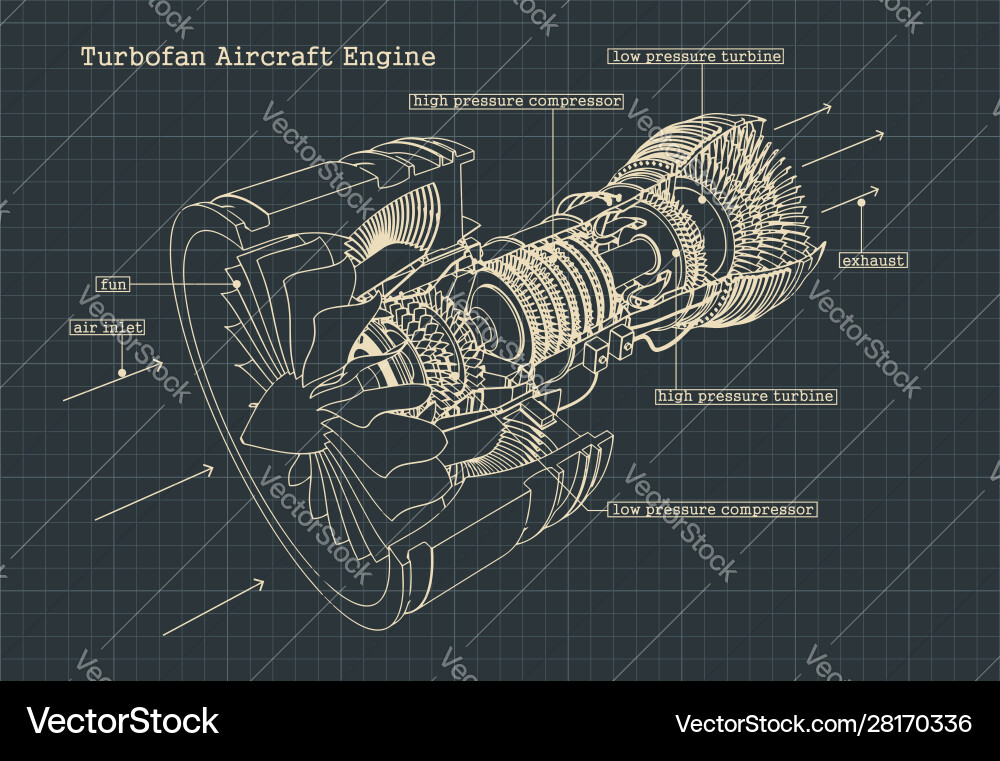 Turbofan Engine Drawings - Technical Schematic Vector Image
