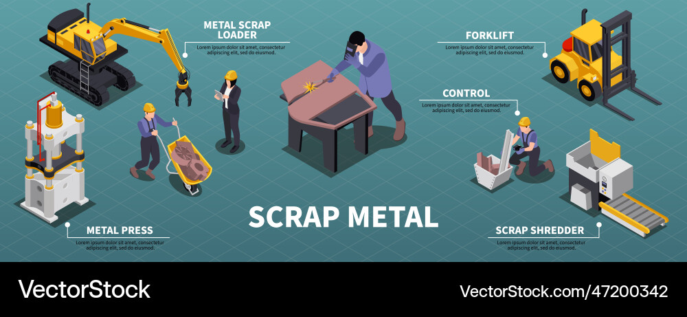 Scrap metal infographic set Royalty Free Vector Image