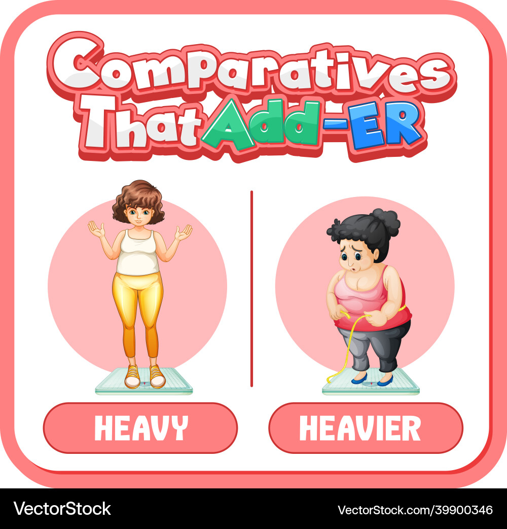 Comparative adjectives for word funny Royalty Free Vector
