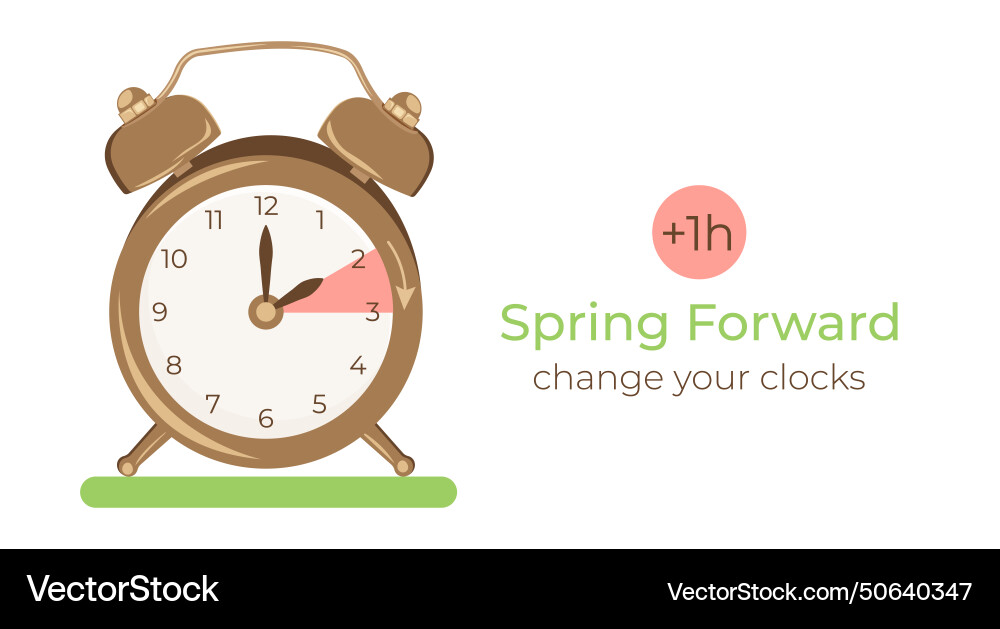 Spring forward minimalist banner set clocks one Vector Image