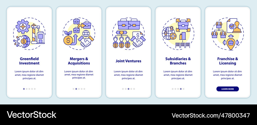 Walkthrough foreign direct investment linear icons