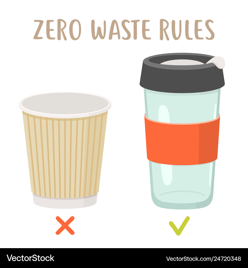 Zero waste rules - disposable cup vs reusable Vector Image