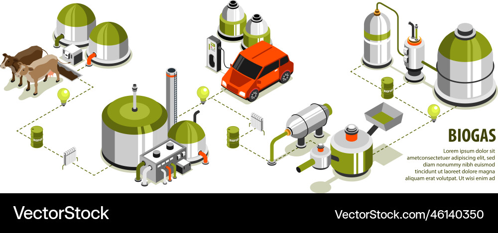 Biogas isometric infographics Royalty Free Vector Image