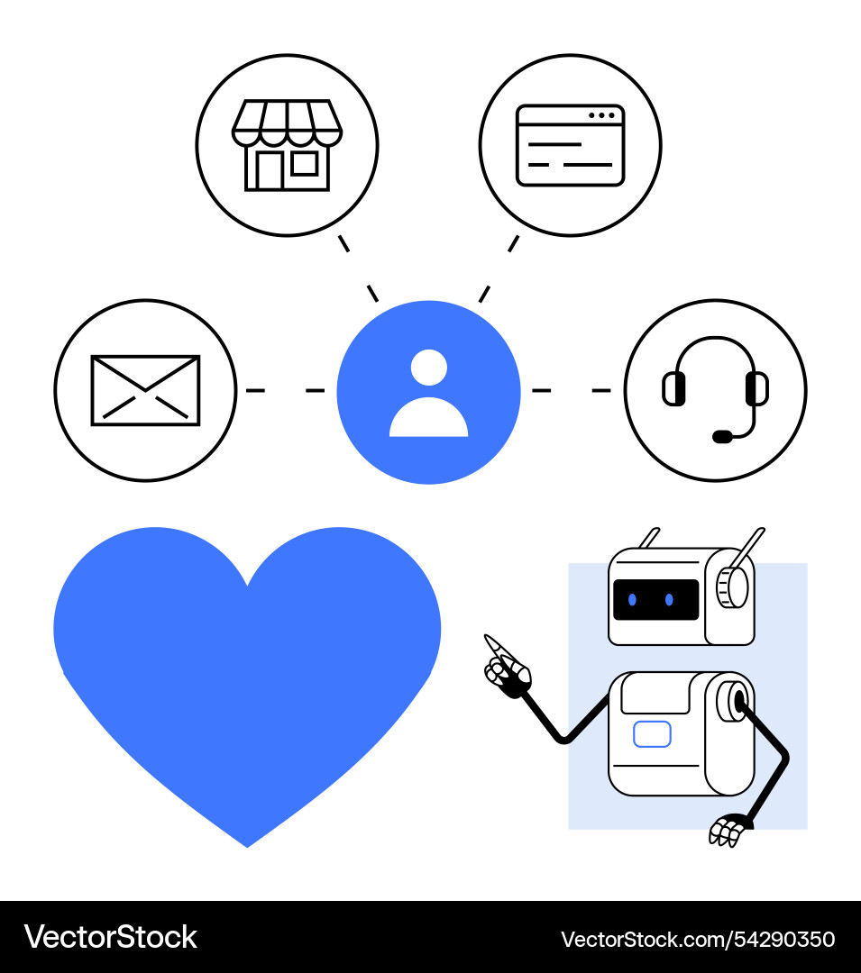 Integration of customer communication channels Vector Image