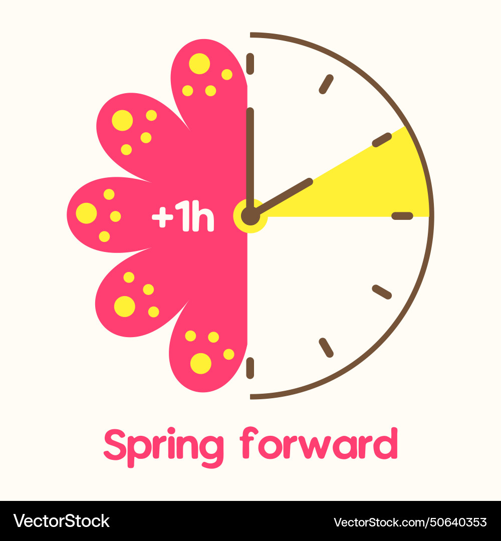 Clock with text spring forward simple to change Vector Image