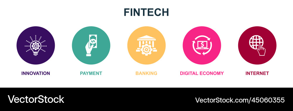 Innovation payment banking digital economy Vector Image