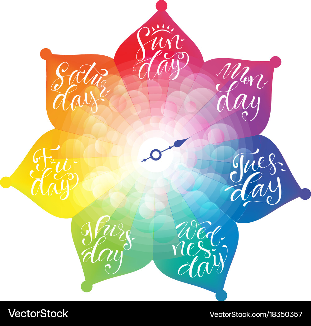 Week days clock Royalty Free Vector Image - VectorStock