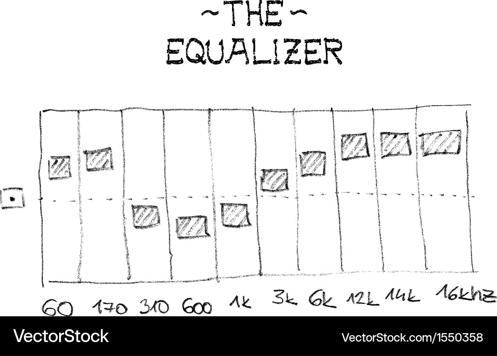 Equalizer Royalty Free Vector Image - VectorStock