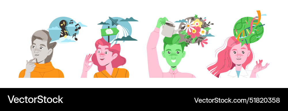 People characters with different types of thinking