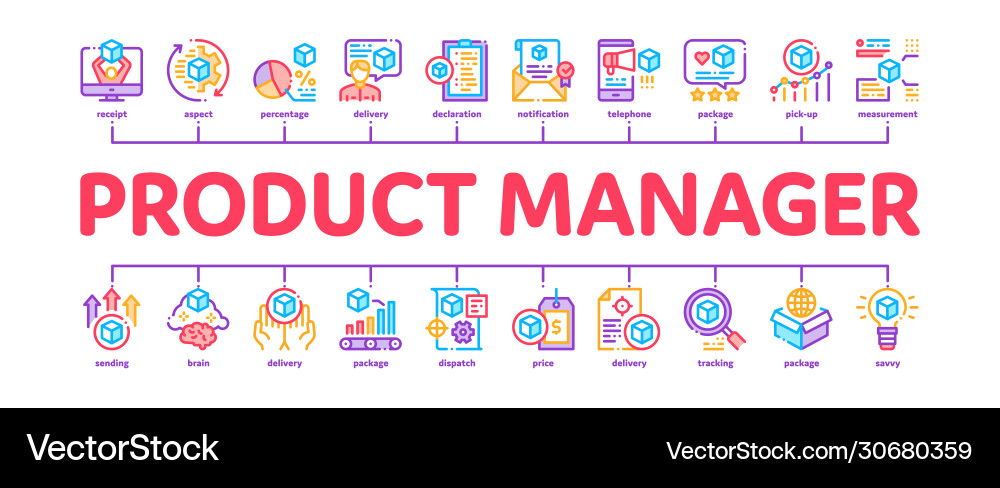 Product manager work minimal infographic banner Vector Image