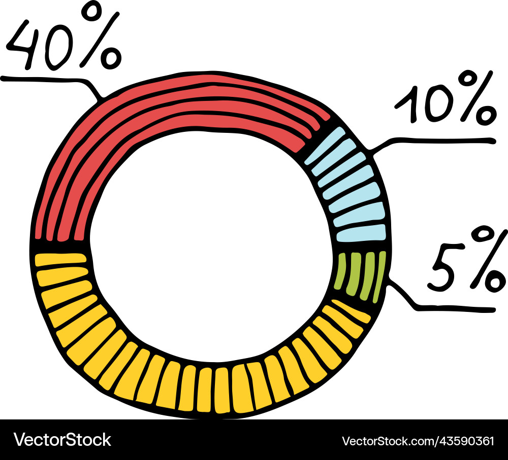 Color donut chart doodle with hand drawn data Vector Image