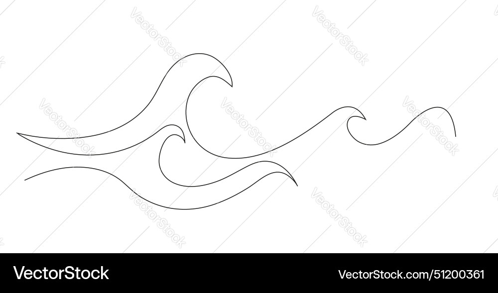 Minimalist of an ocean wave Royalty Free Vector Image