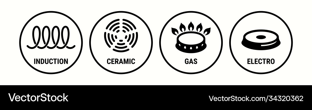Induction icon ceramic gas and electric cooking Vector Image