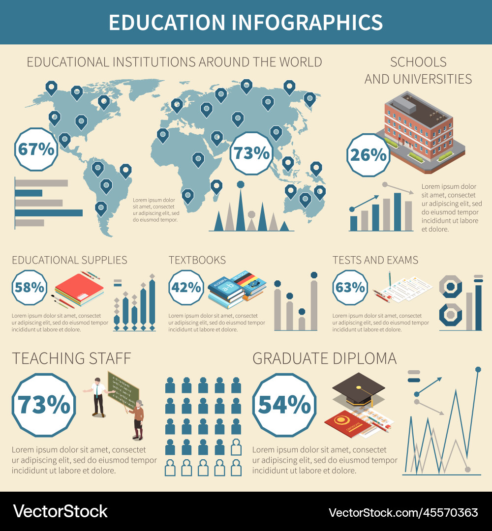 Education infographic set Royalty Free Vector Image