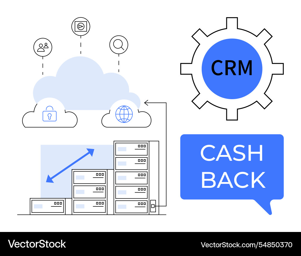 Cloud storage growth with crm integration and cash