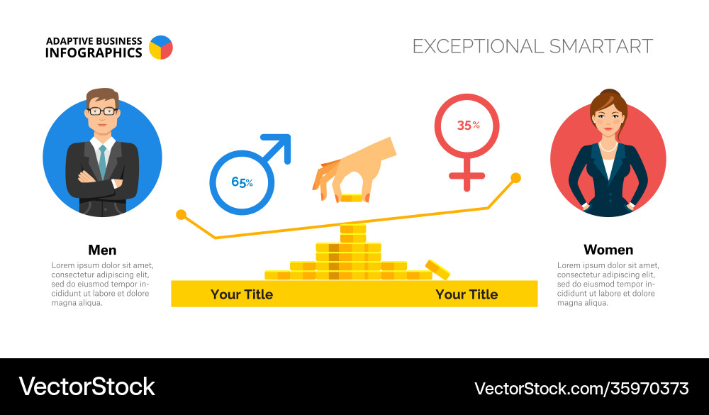 Gender comparison diagram slide template Vector Image