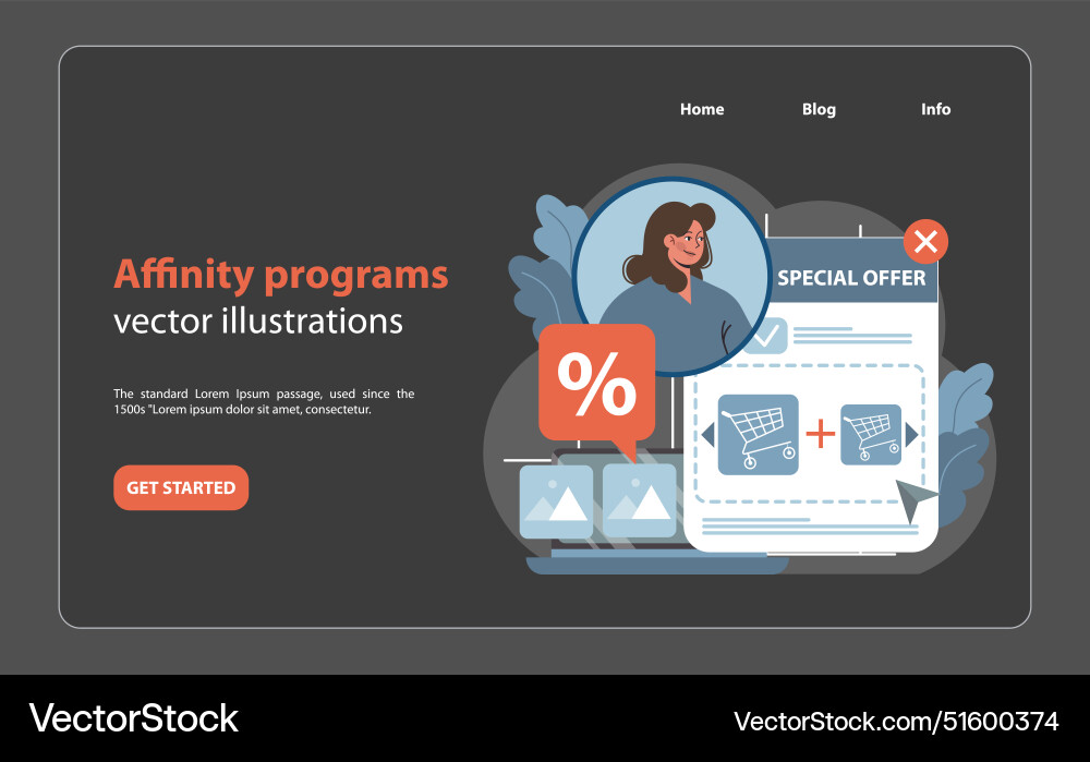 Affinity programs concept flat Royalty Free Vector Image