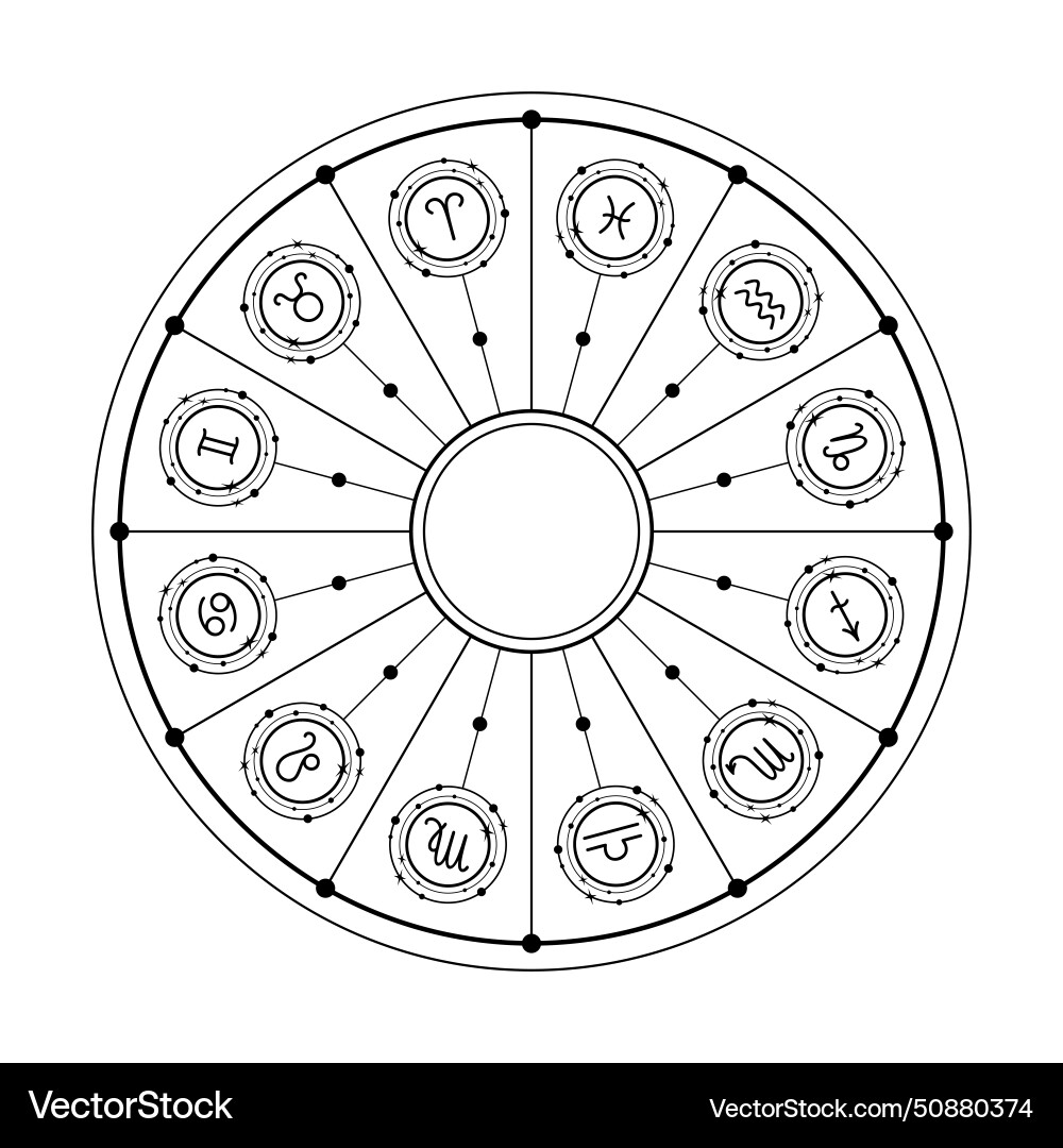 Zodiac circle with signs on a white Royalty Free Vector