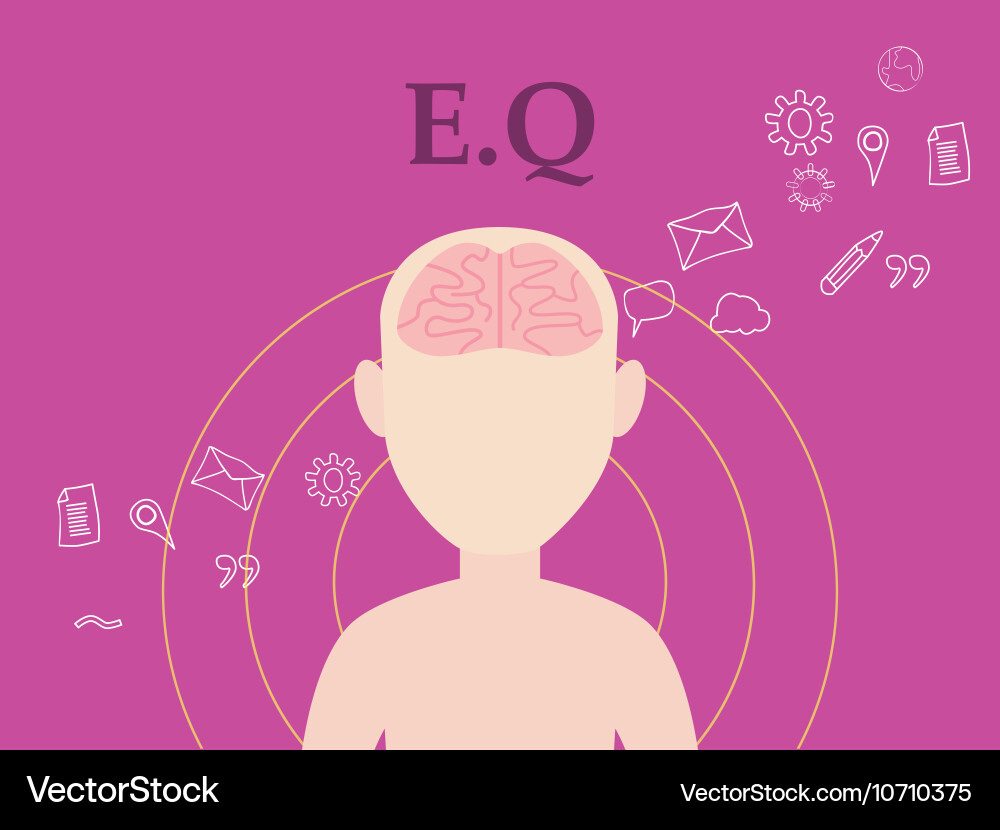 Eq emotional question concept Royalty Free Vector Image