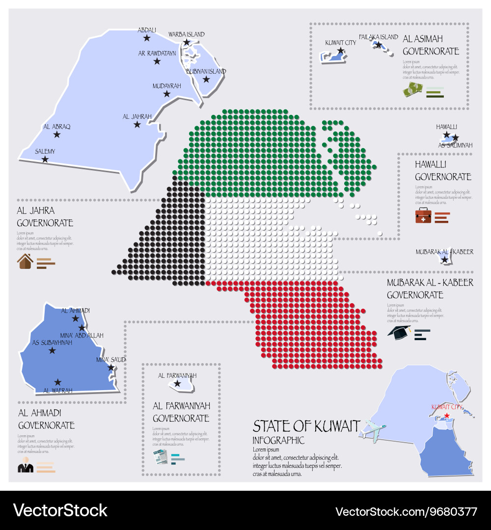 Dot and flag map of state kuwait infographic Vector Image