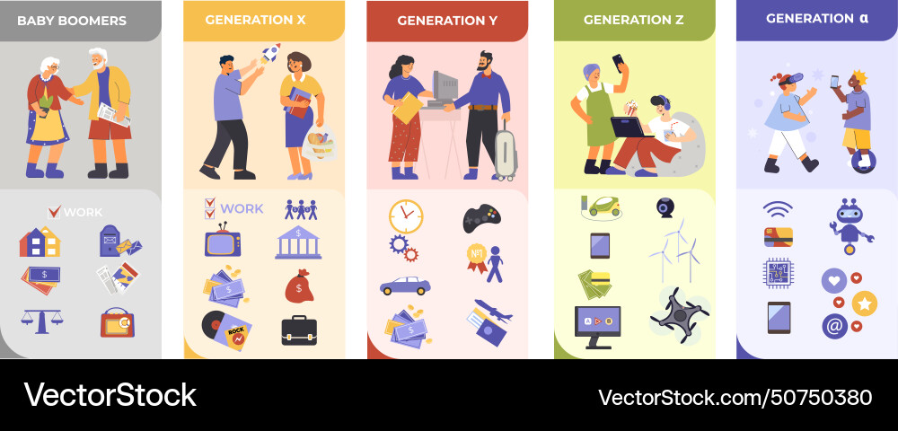 Generations flat infographics composition Vector Image