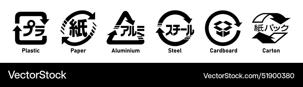 Japanese recycling icon set labelled plastic Vector Image