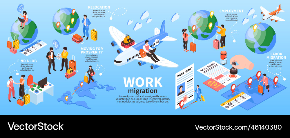 Migrant workers infographic set Royalty Free Vector Image