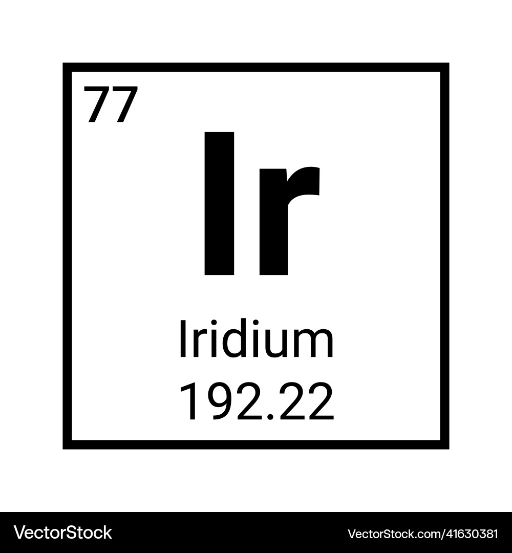 Iridium Element Symbol Iridium Symbol Chemical Element Periodic Table