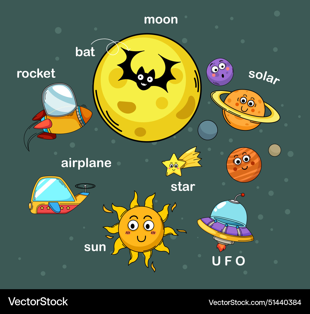 Education vocabulary cartoon outline Royalty Free Vector