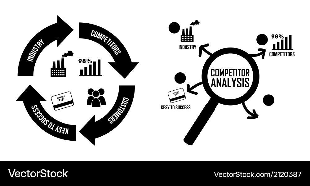 Competitor analysis with infographics background Vector Image