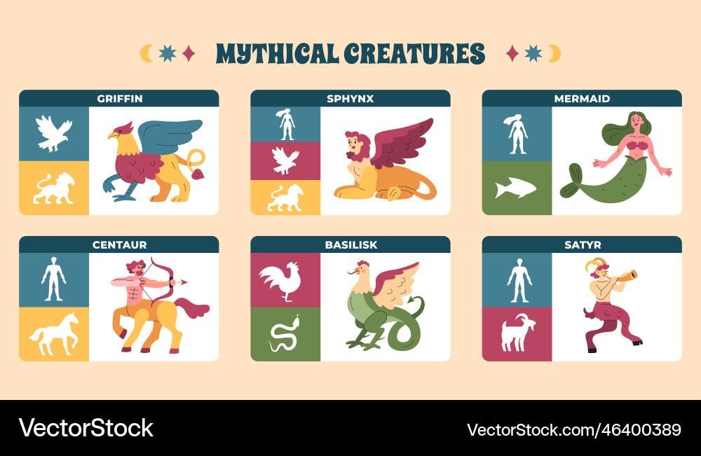 Mythical creatures flat infographics Royalty Free Vector