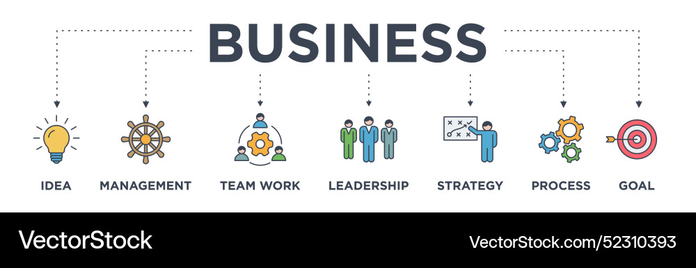 Web banner with business themed icons Royalty Free Vector