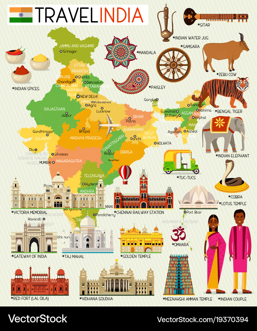 India Sightseeing Map – Royalty-Free Vector | VectorStock