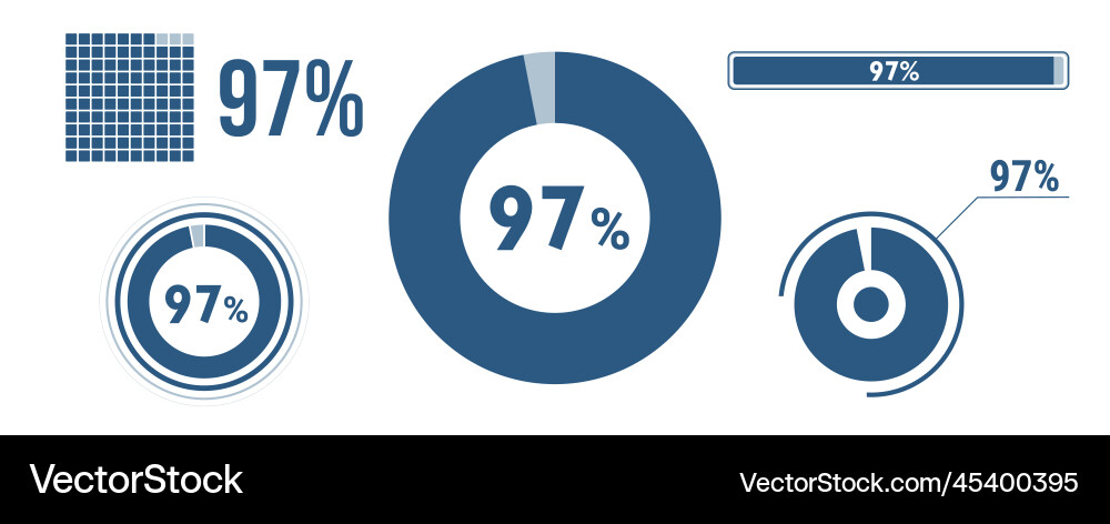 97 percentage infographic set ninety-seven circle Vector Image