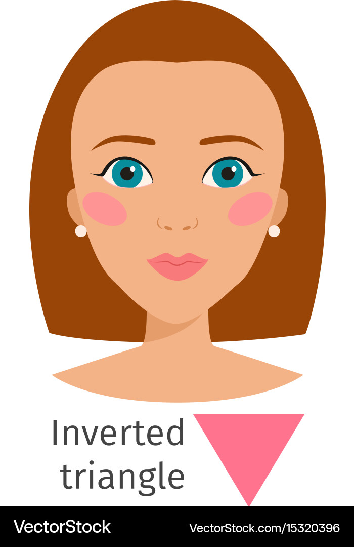 Woman face types character Royalty Free Vector Image