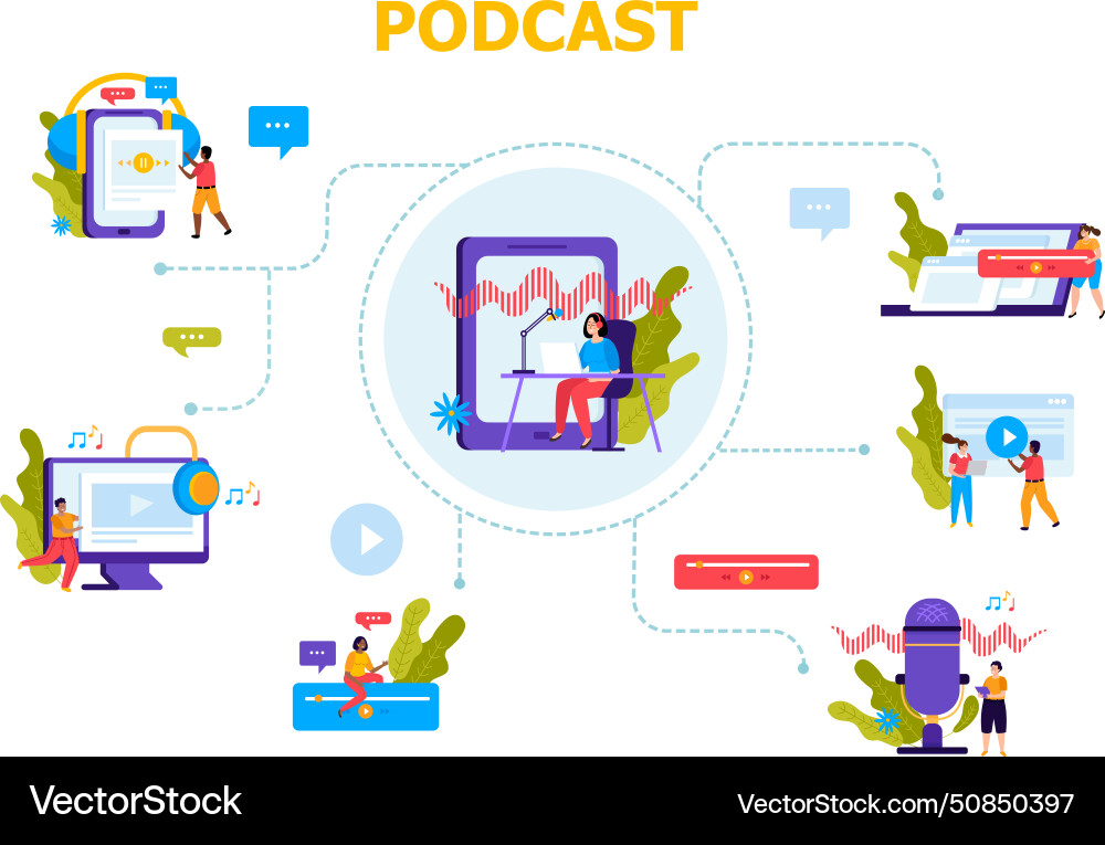 Podcast flat composition Royalty Free Vector Image