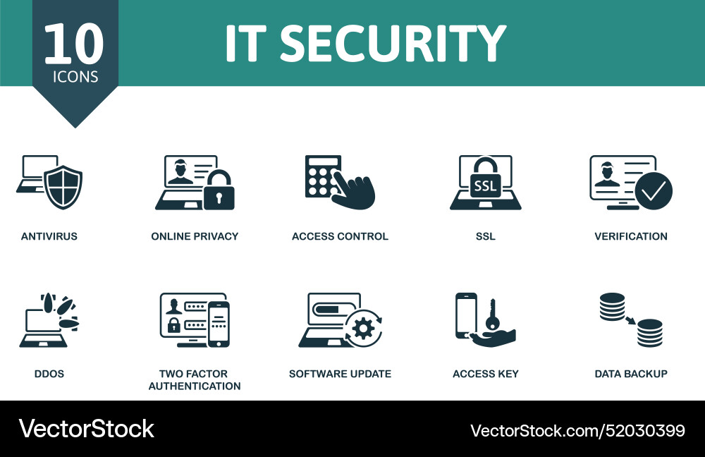 It security icon set antivirus online privacy Vector Image
