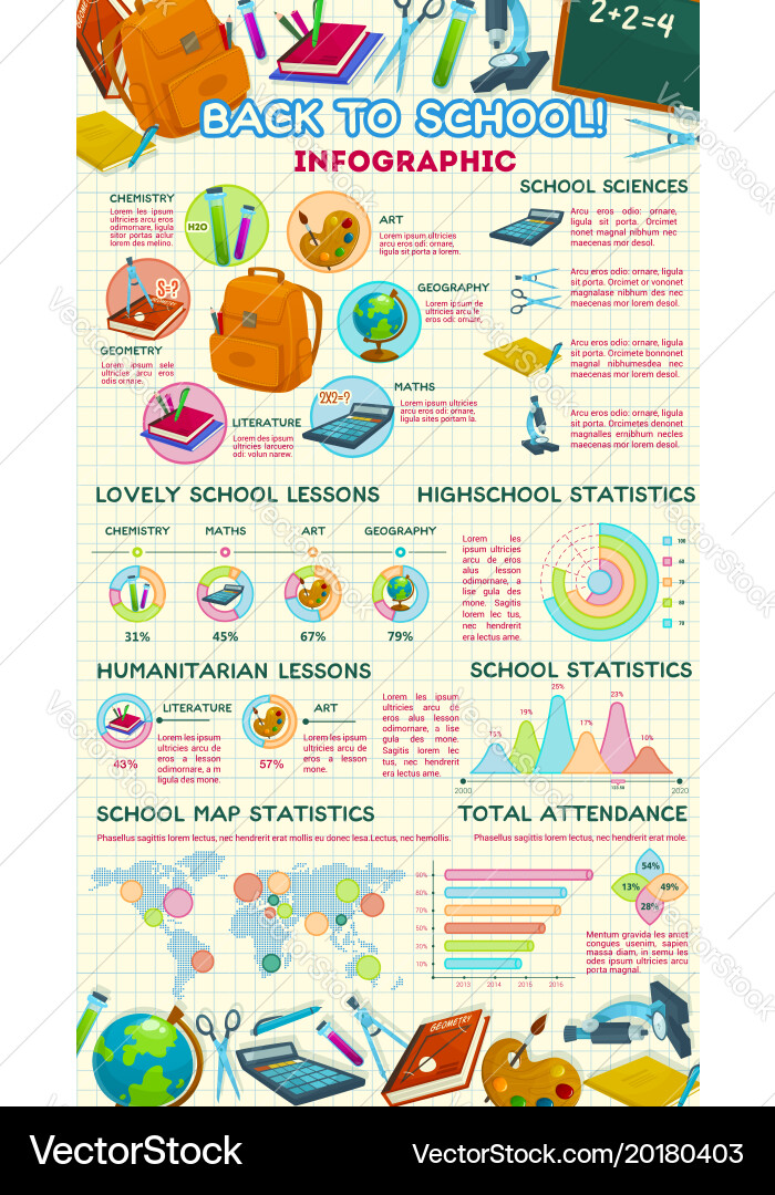 School Statistics & Charts Royalty Free Vector Image