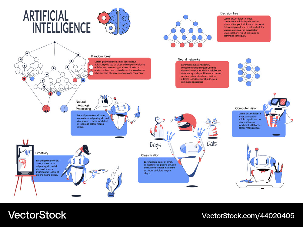 Artificial intelligence flat infographic Vector Image