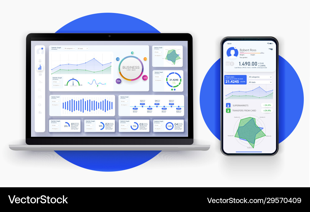 Business app ui ux with graph and analytics web Vector Image