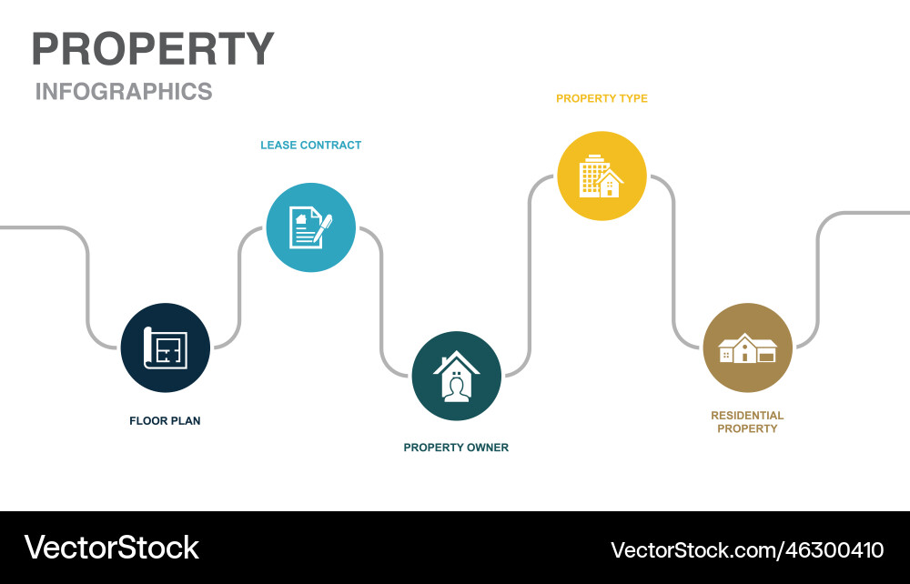 Floor plan lease contract property owner Vector Image