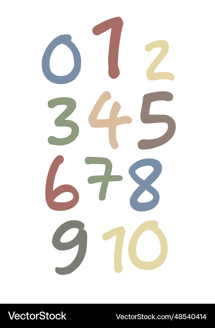 Brush Alphabet Zahlen digital Stil gezeichnet doodle