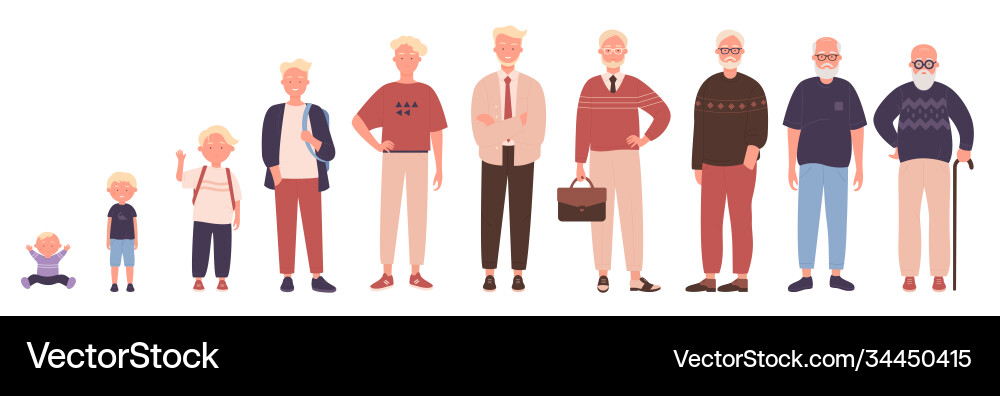 Man in different ages human life stages Royalty Free Vector