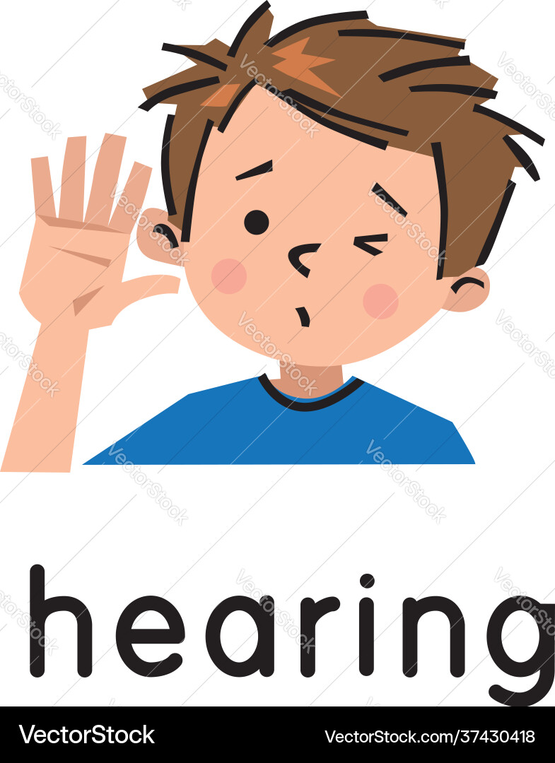 Hearing icon one five senses Royalty Free Vector Image