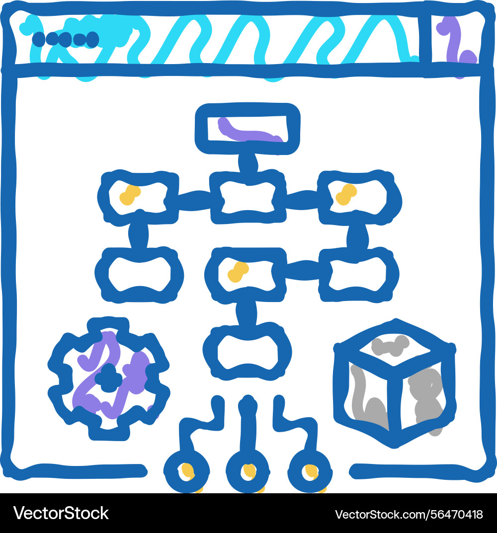 Process system icon doodle Royalty Free Vector Image