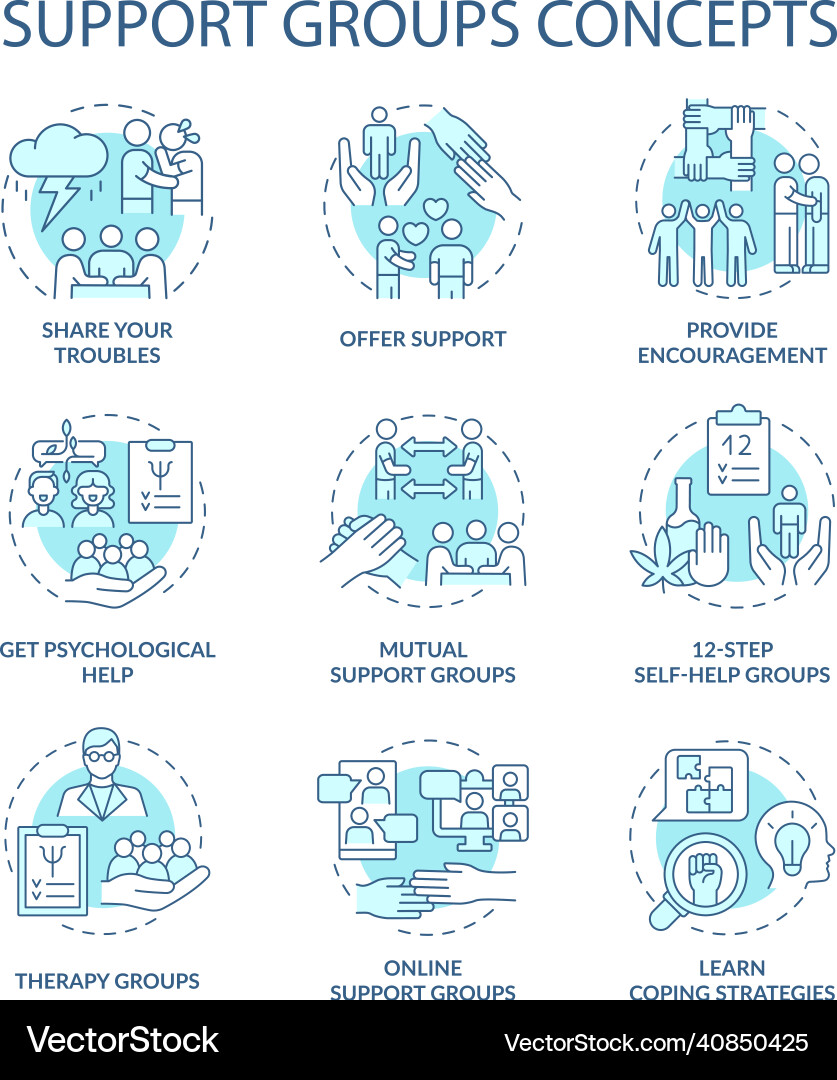 Support groups turquoise concept icons set Vector Image