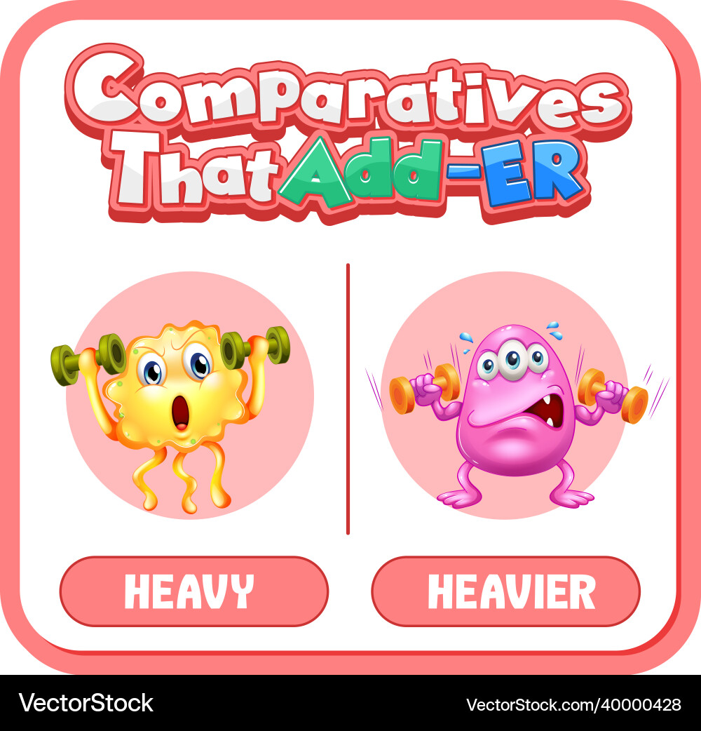 Comparative adjectives for word heavy Royalty Free Vector